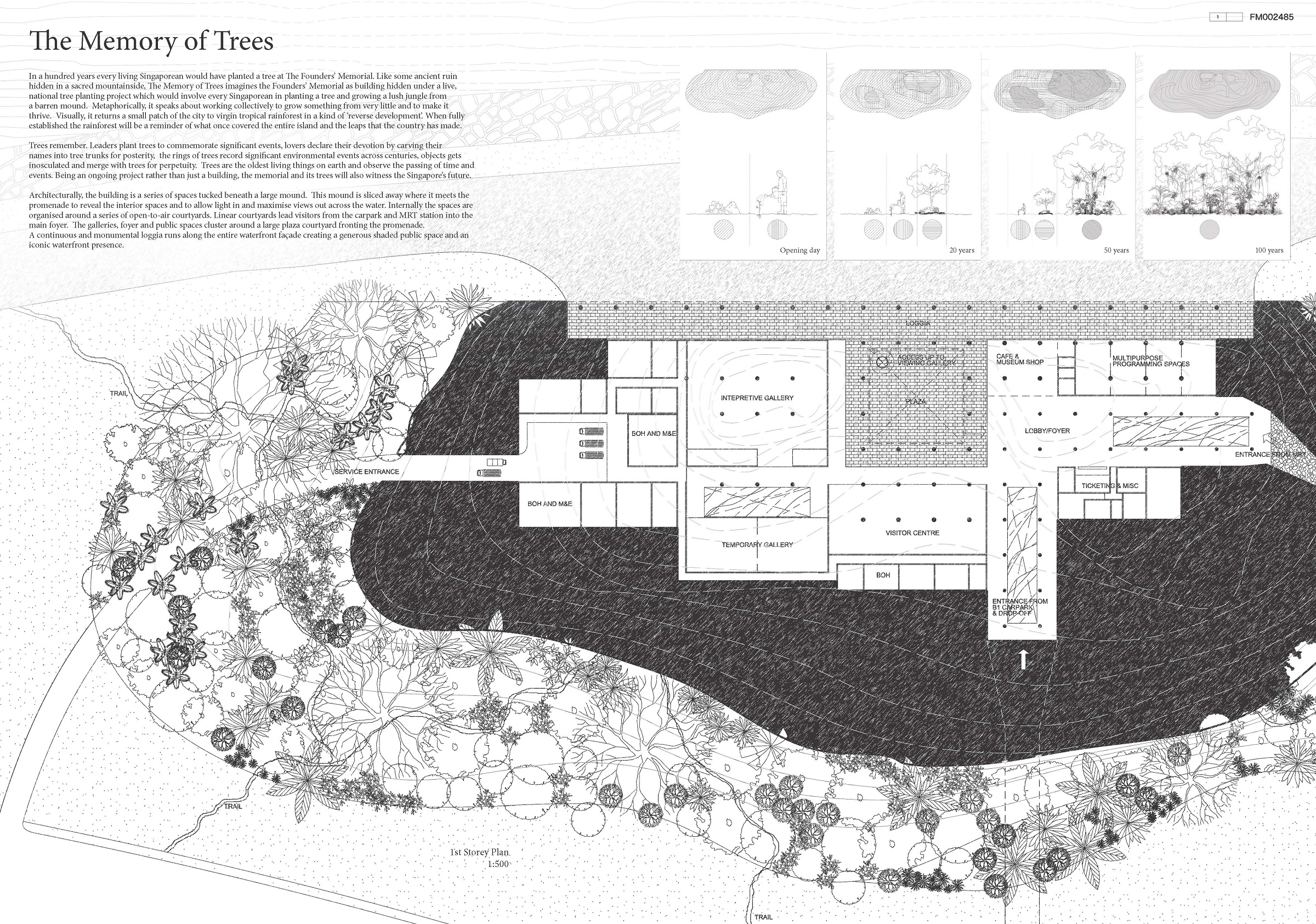 FARM Architects Pte Ltd
