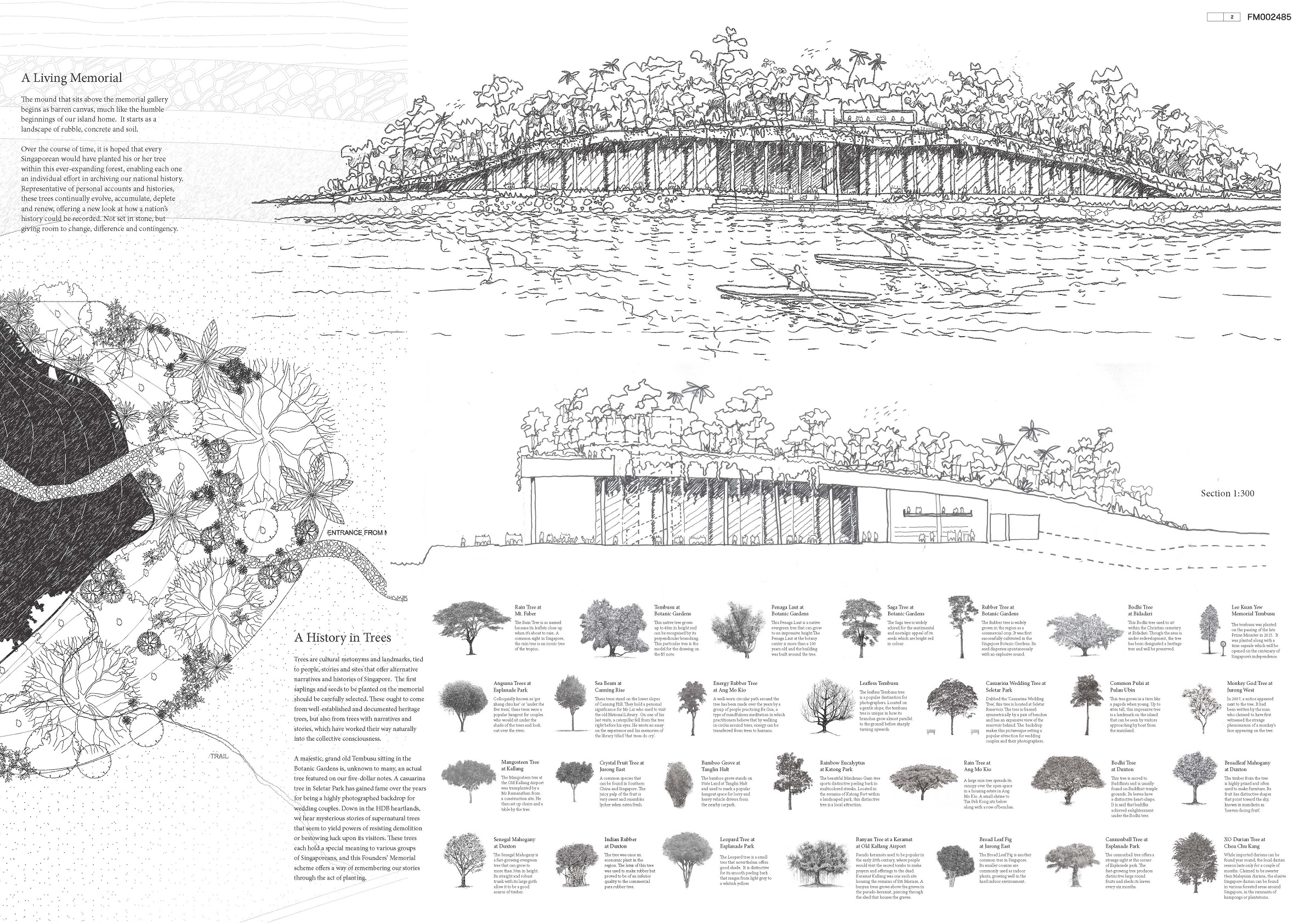 FARM Architects Pte Ltd