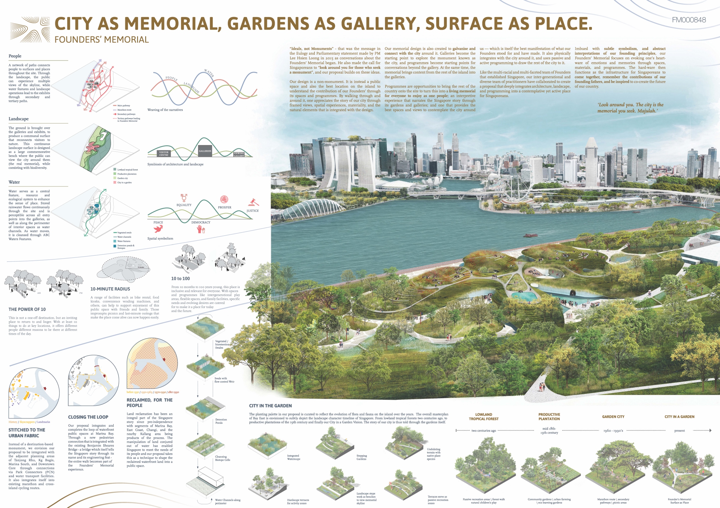 Design-Environment Group Architects LLP-1