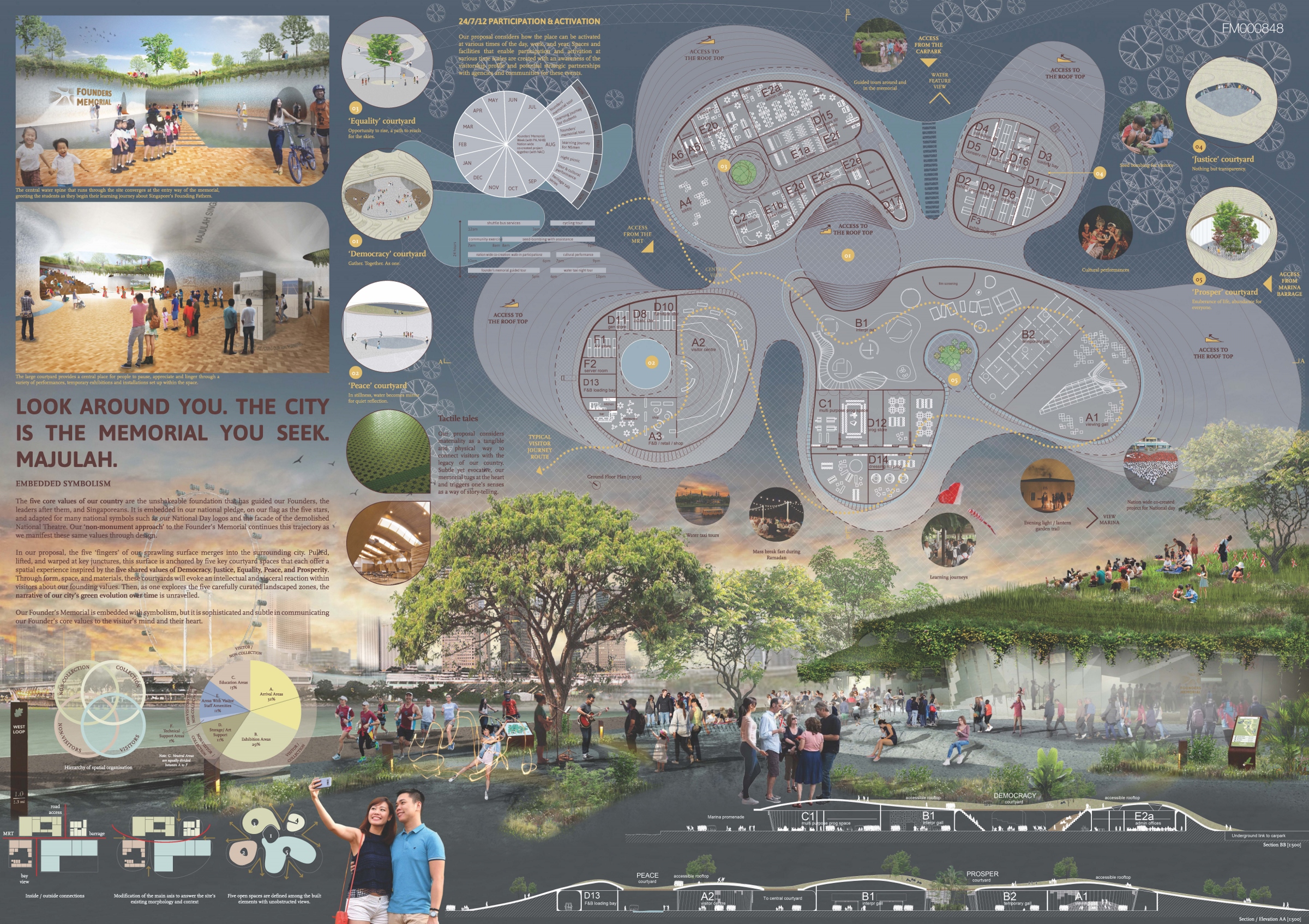 Design-Environment Group Architects LLP-1