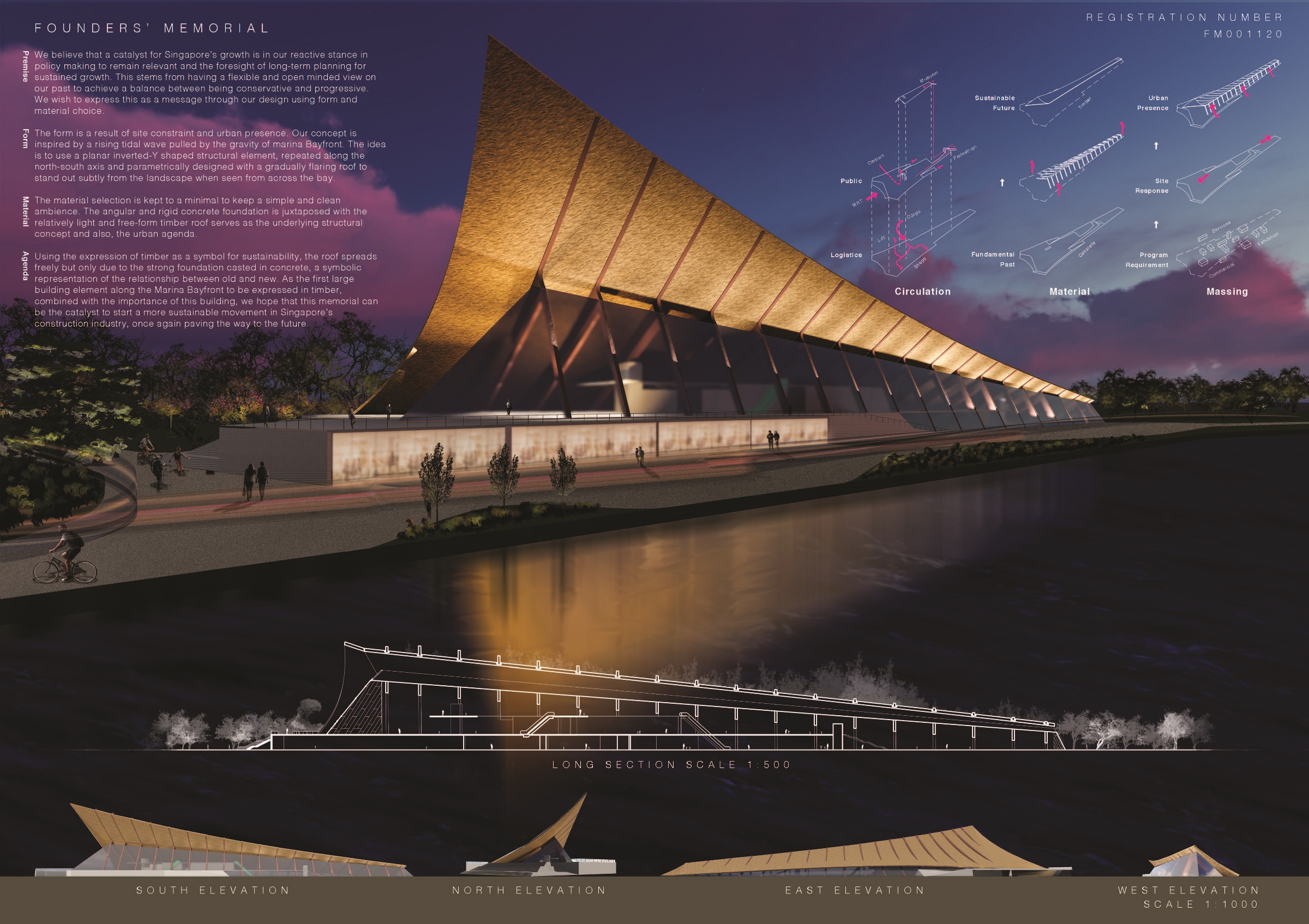 Sembcorp Architects Engineers