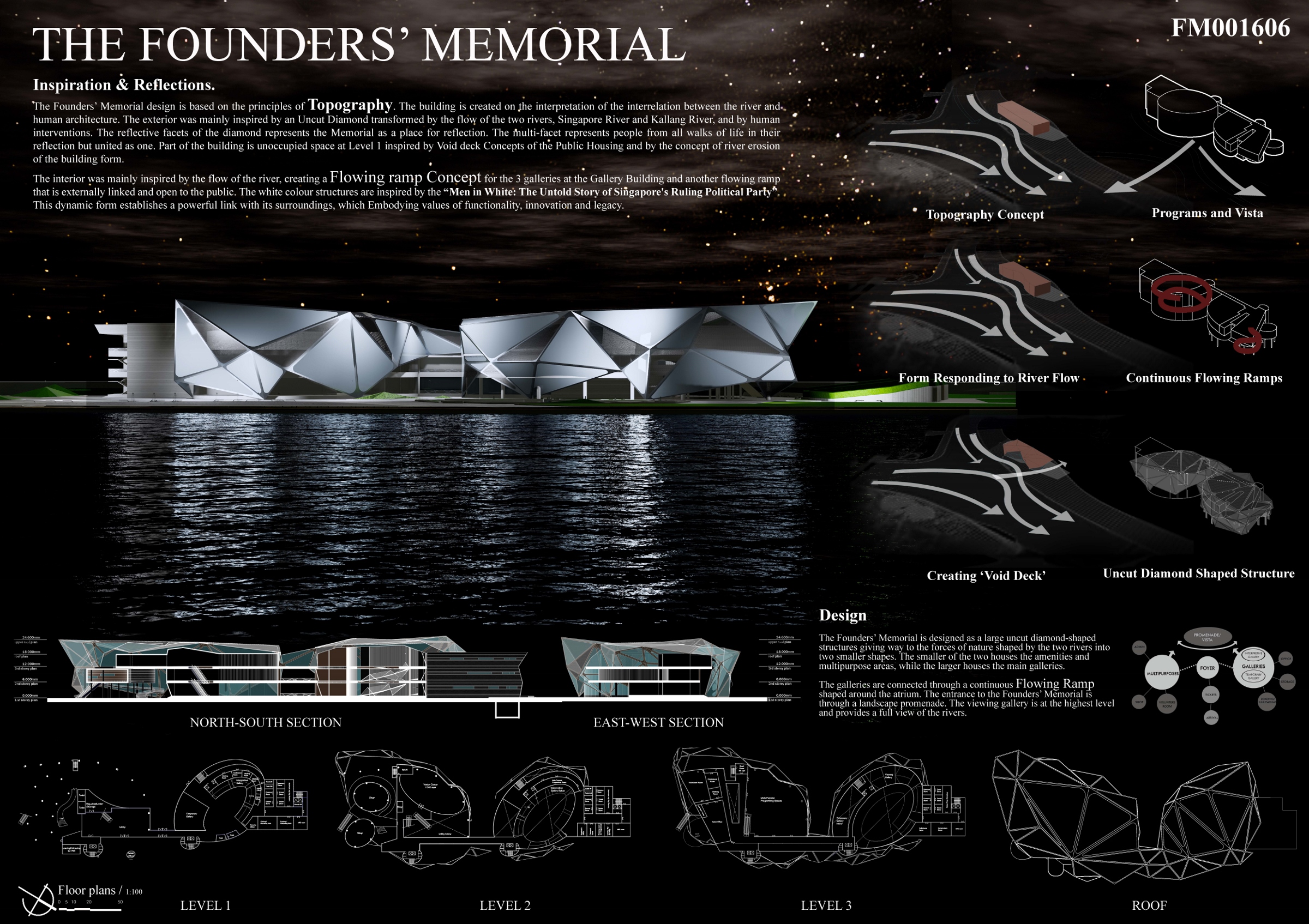 SC3 Design Architects