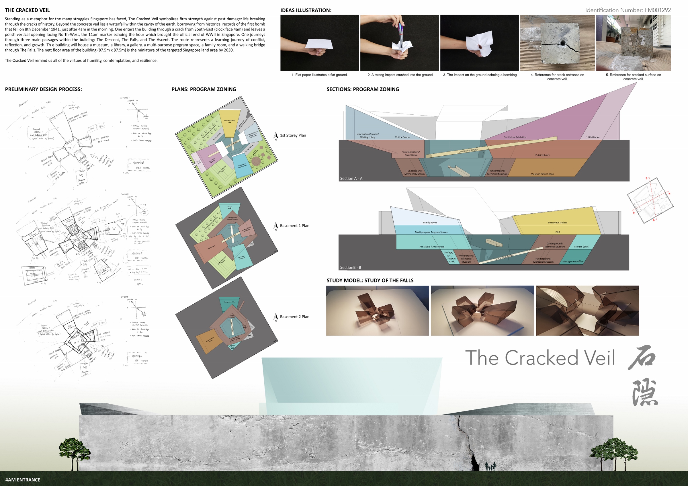 SD Architects Associates