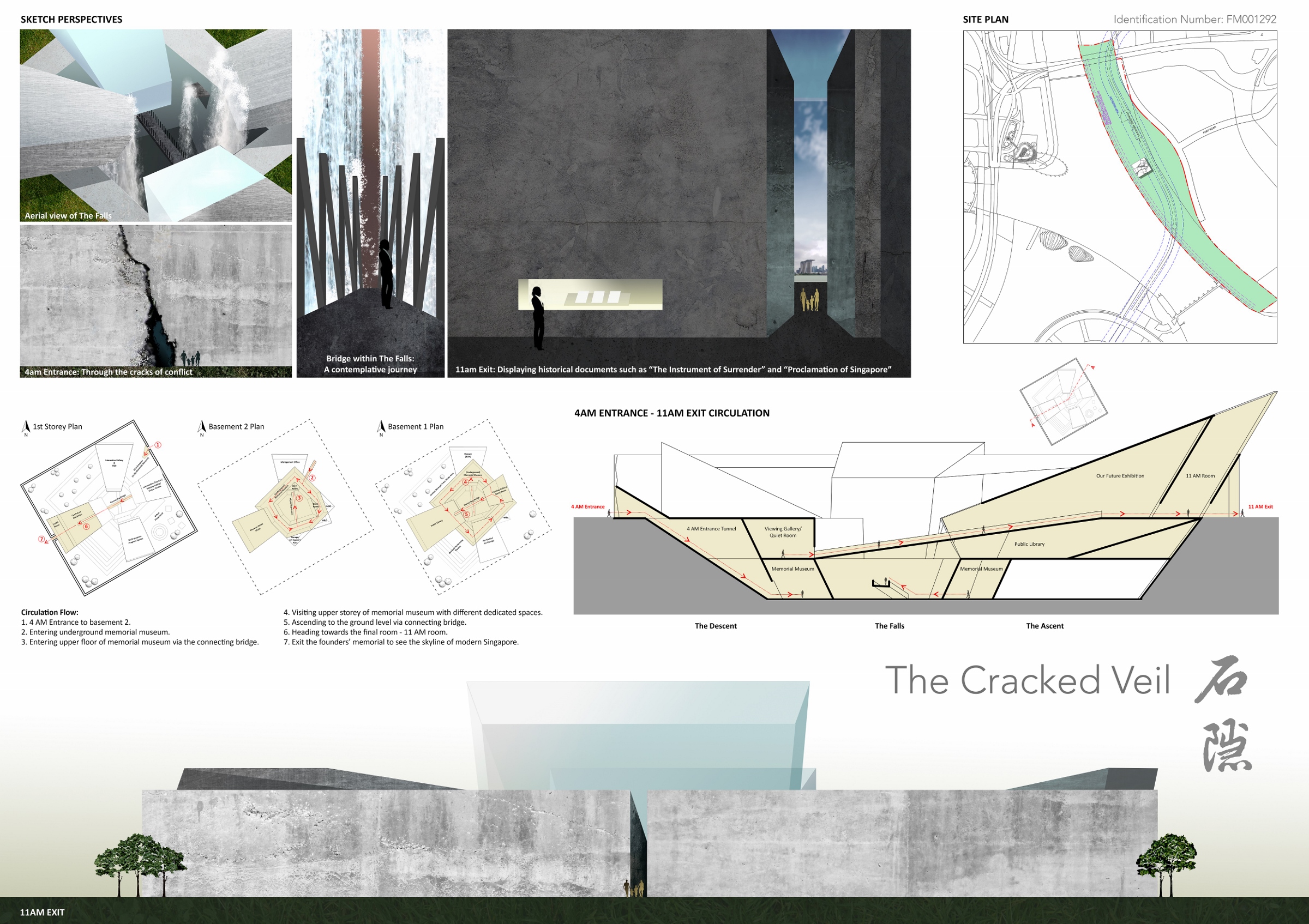 SD Architects Associates