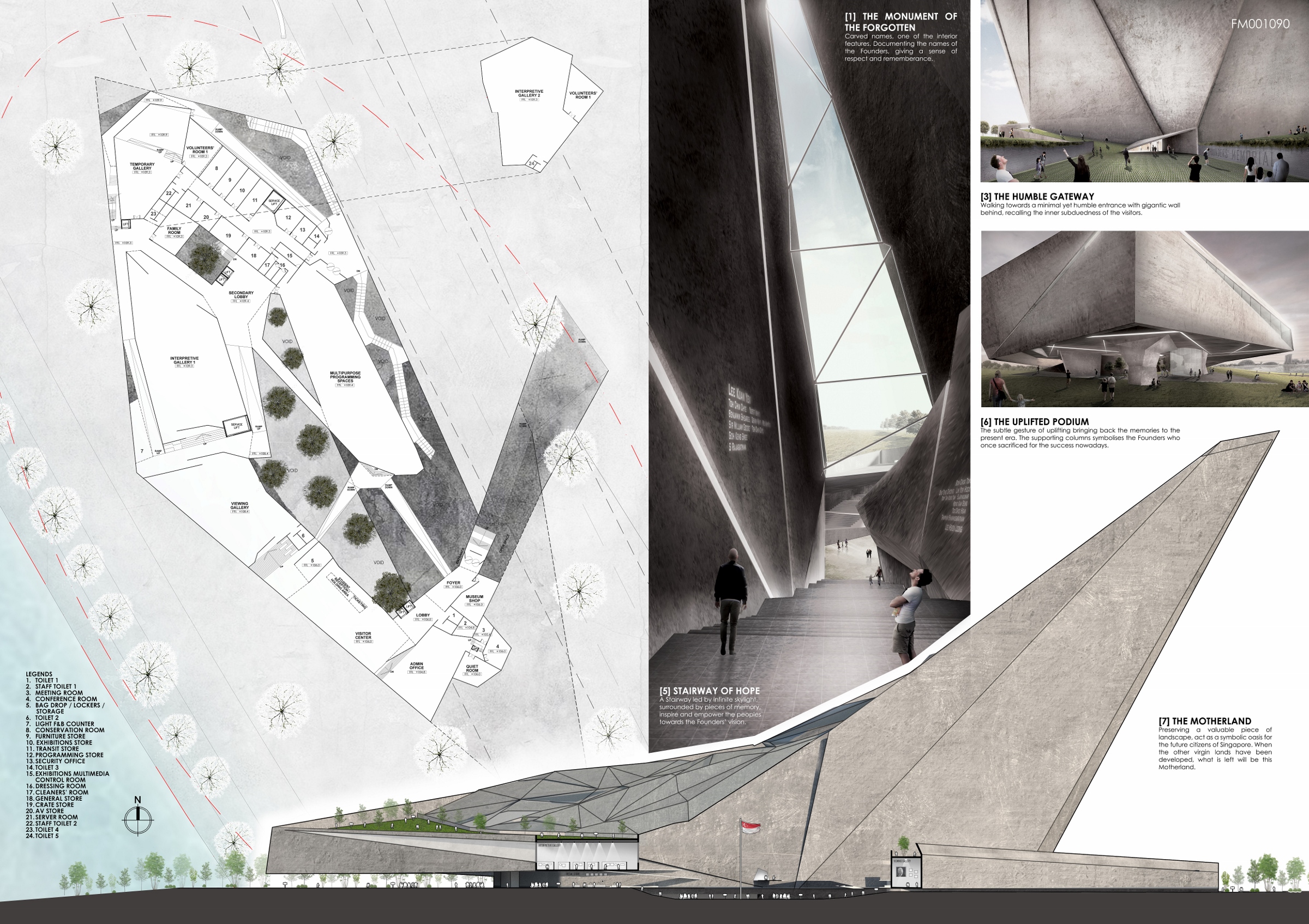 N O T Architecture